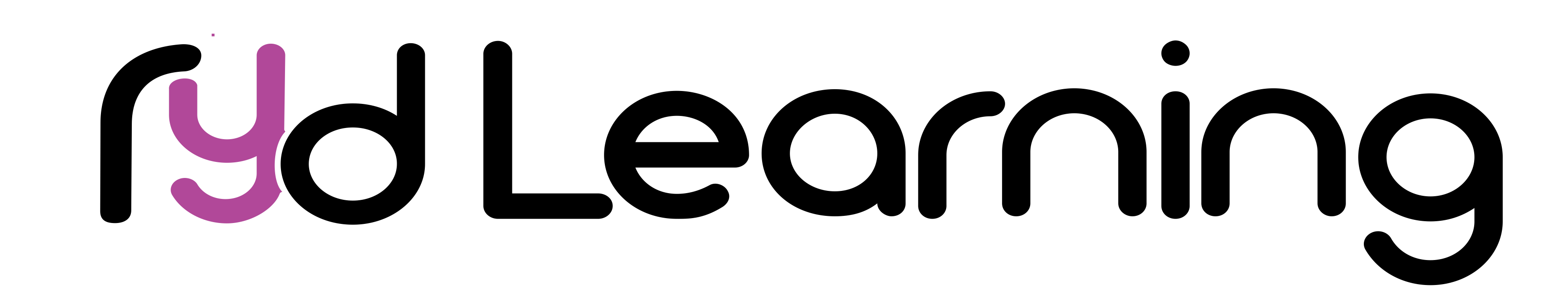 Parent Dashboard | RYD